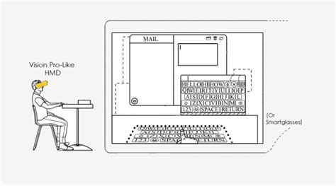 Apple Invents User Interfaces For Positioning A Virtual Keyboard In An