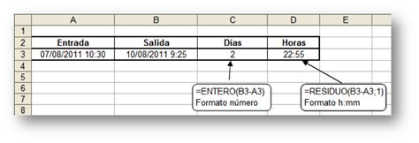 Funciones De Excel Ejemplo Hora