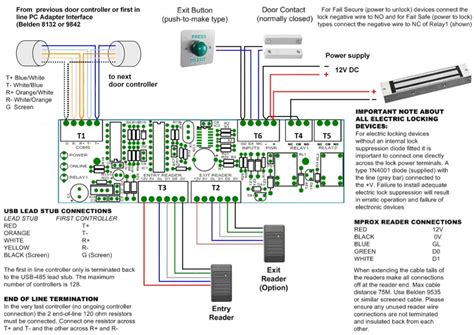 Door Access Control System Wiring Diagram Pdf