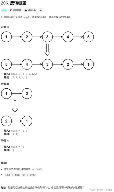 力扣206反转链表c语言） Csdn博客