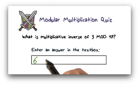 Public Key Cryptography Omscs Notes