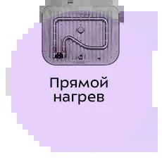 Купить электрогриль Kitfort KT-1652 со сменной панелью по цене 9 990 ...