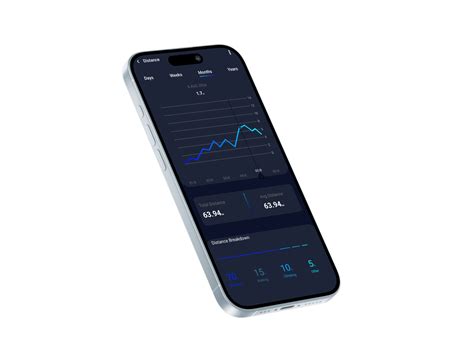 Analytics App Ui Behance