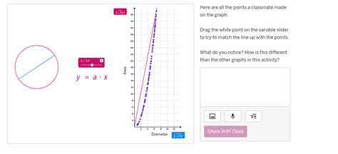 Here Are All The Points A Classmate Made On The Graph Drag The White Po
