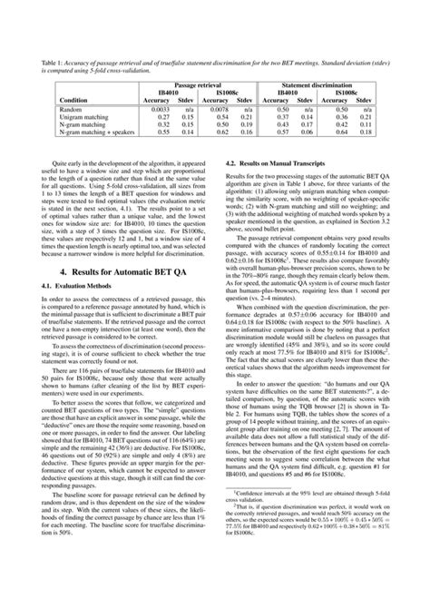 Automatic Vs Human Question Answering Over Multimedia Meeting Recordings Pdf