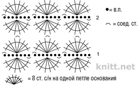Кофта из вязаных кружков