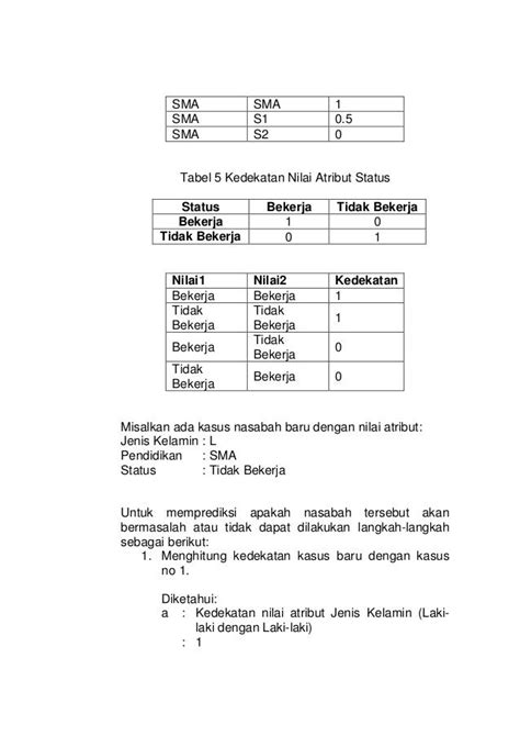 29 Contoh Soal Algoritma K Nearest Neighbor Kumpulan