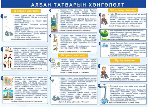 АЖ АХУЙН НЭГЖИЙН ОРЛОГЫН АЛБАН Татварын Боловсролд Facebook