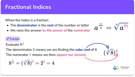 Indices Rules Indices Math Maths Math Methods Indices Revise Algebra
