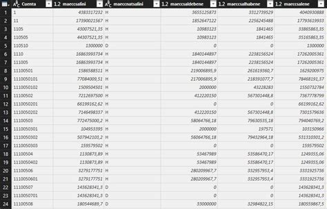 add totals from several tables reports microsoft fabric community