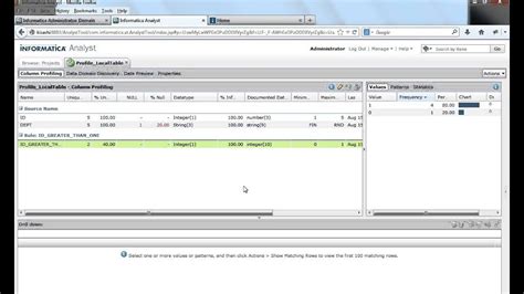 Informatica Analyst Tool Adding A Column Profiling Rule To A Column Profile Youtube