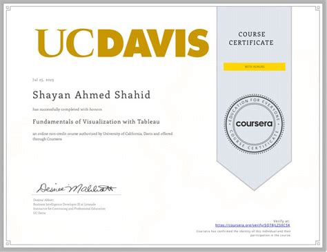 Datavisualization Datajourney Datascience Dataanalysis Shayan Ahmed