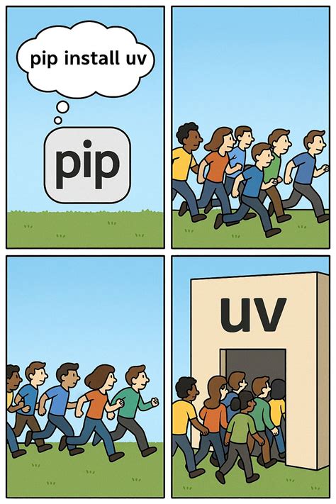 Python Uv Pip Devhumor Subhasis Chakraborty