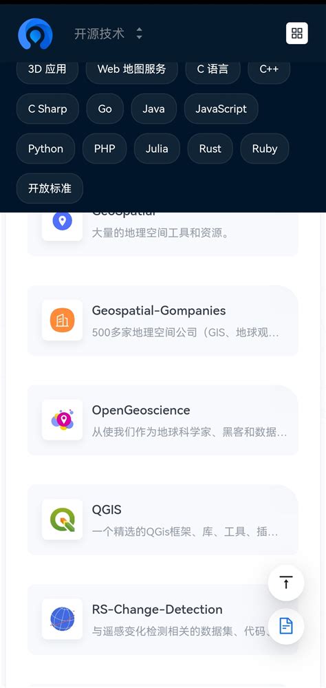 我们搭建了 Gis 工具导航网站 收录了上百个gis 类的站点、工具、开源库 知乎 我们搭建了 Gis 工具导航网站 收录了上百个gis 类的站点、工具、开源库 知乎