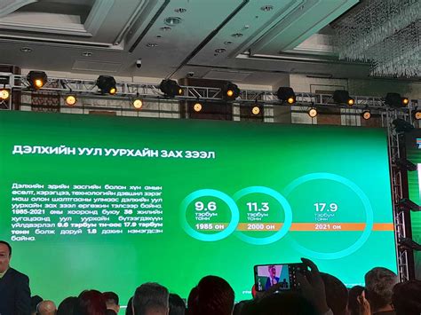 УУЛ УУРХАЙН 7 ХОНОГ ЭХЭЛЛЭЭ У ХҮРЭЛСҮХ ДУНДАРДАГ БАЯЛГАА УНДАРДАГ БАЯЛАГ БОЛГОХЫН ТӨЛӨӨ