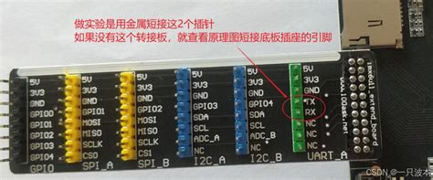 Linux应用开发基础知识——串口应用编程（十二）linux 串口 Csdn博客