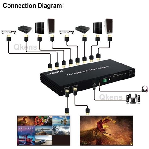 4k Hdmi Multi Viewer 8x2 Hdmi Multiviewer With Pip Dual Display Seamless Switcher With Optical 3