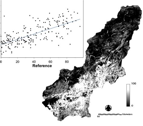 predictions of percentage tree cover based on the regression tree rt