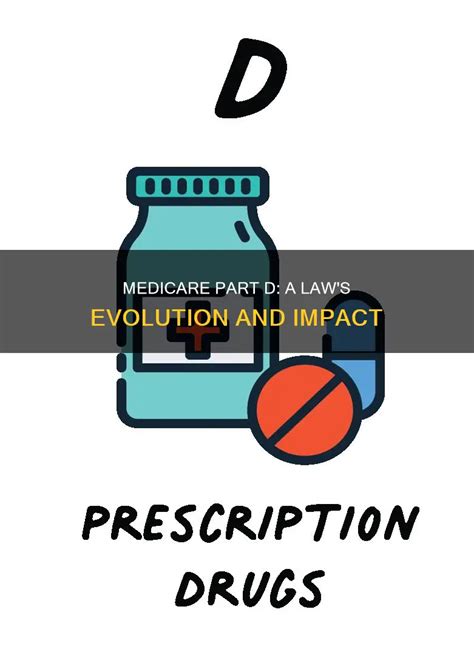Medicare Part D A Laws Evolution And Impact Lawshun