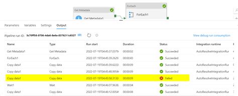 How To Ignore Files With Invalid Schema Azure Data Factory Stack Overflow