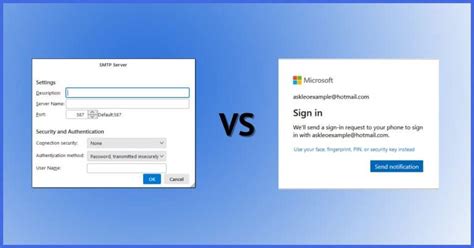 What Is Modern Authentication Ask Leo