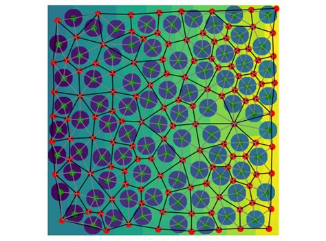 Snow2 — Porespy Documentation