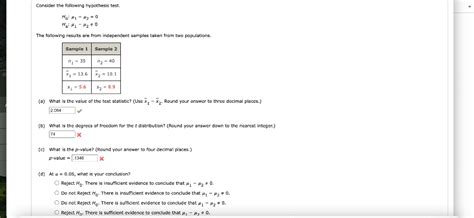 Solved Consider The Following Hypothesis Test Chegg