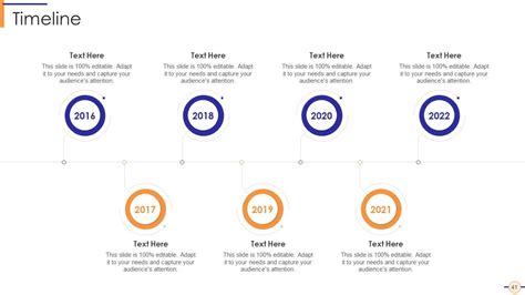 Executing Operational Efficiency Plan To Enhance Quality Powerpoint Powerpoint Presentation