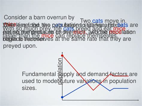 ppt predator prey modeling powerpoint presentation free download id 3406071