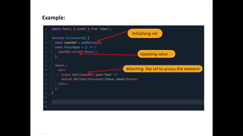 Hooks How To Use Of Hooks In Reactjs Dev Community