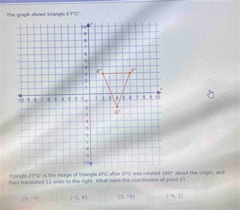 Solved The Graph Shows Triangle Efg Triangle Efg Is The Image Of Triangle Efg After Efg
