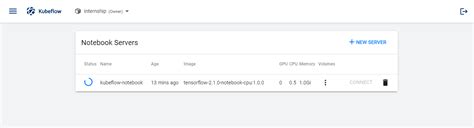 Kubeflow Notebook Server Stuck On Loading Stack Overflow