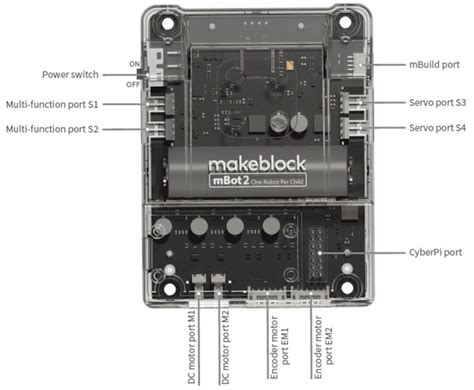 Makeblock Mbot Neo Robot Review With Smart World Add On Pack Cnx Software