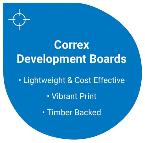 Development Boards Signs Display