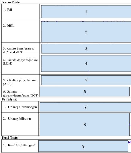 Workshop Liver Function Tests Flashcards Quizlet