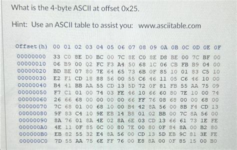 solved what is the 4 byte ascii at offset 0x25 hint use an