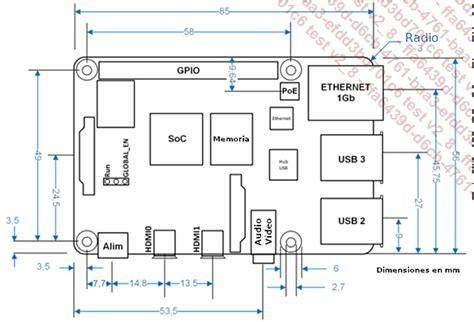 Raspberry Pi 4 Raspberry Pi 4 Modelo B