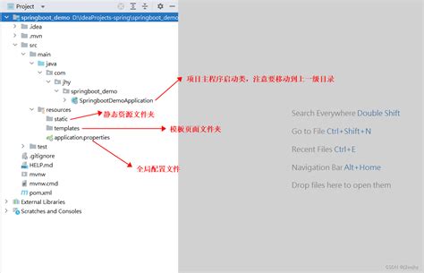 1搭建springboot Csdn博客