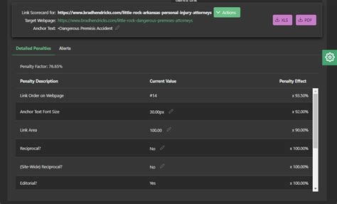The Evolution Of The PageRank Algorithm