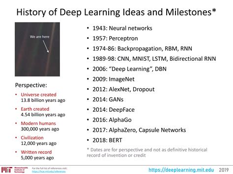 Mit Deep Learning Basics Introduction And Overview By Lex Fridman Pdf