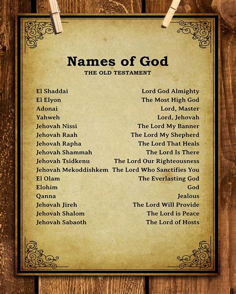 A Comprehensive Guide To Christian Goddess Names