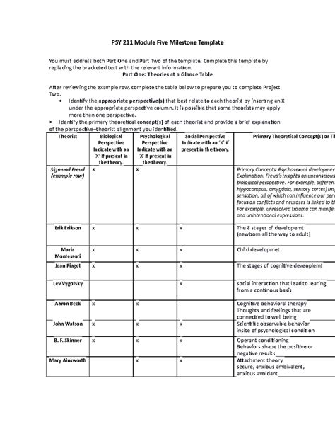 Psy 211 Module Five Milestone Template Psy 211 Module Five Milestone Template You Must Address