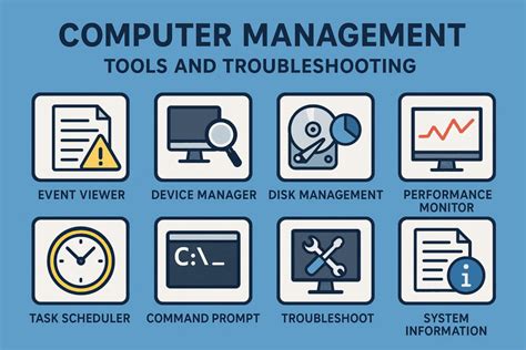 Why Do Computers Use 1s And 0s The Language Of Computers Digital