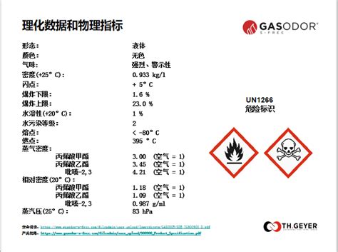 GASODOR S FREE天然气无硫加臭剂 上海瑞中能源技术有限公司