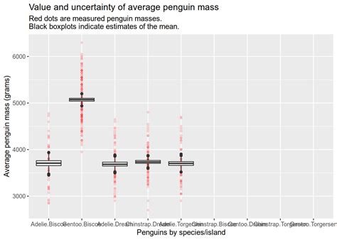 Squashing Bugs With Rs Debugging Tools Intermediate R
