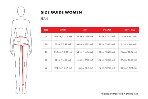 Pant Size Conversion Chart
