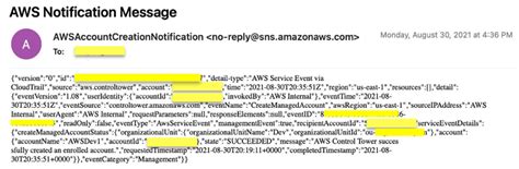 How To Automate Aws Account Creation With Iam Identity Center User Assignment Aws Security Blog