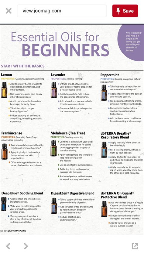 Essential Oils Guide