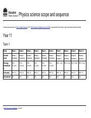 Physics Science Scope And Sequence Year 11 12 Curriculum Focus Course Hero
