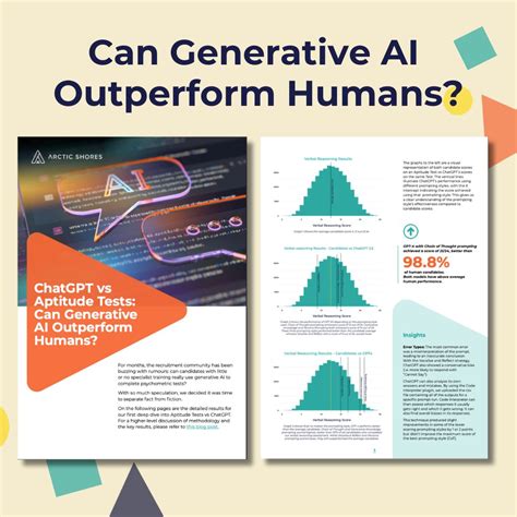 rob williams on linkedin ai chatgpt4